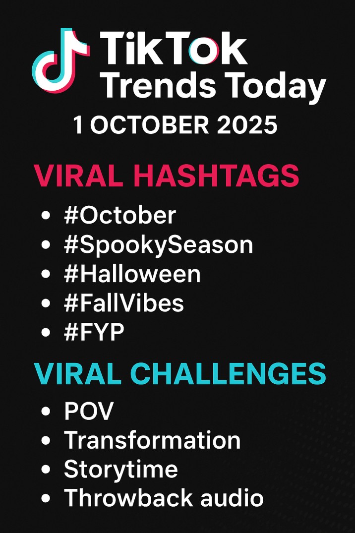 TikTok Trends Today – Viral Hashtags & Challenges (1 October 2025 ...